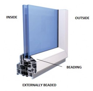 BEADING – VRB Enterprises Pvt Ltd